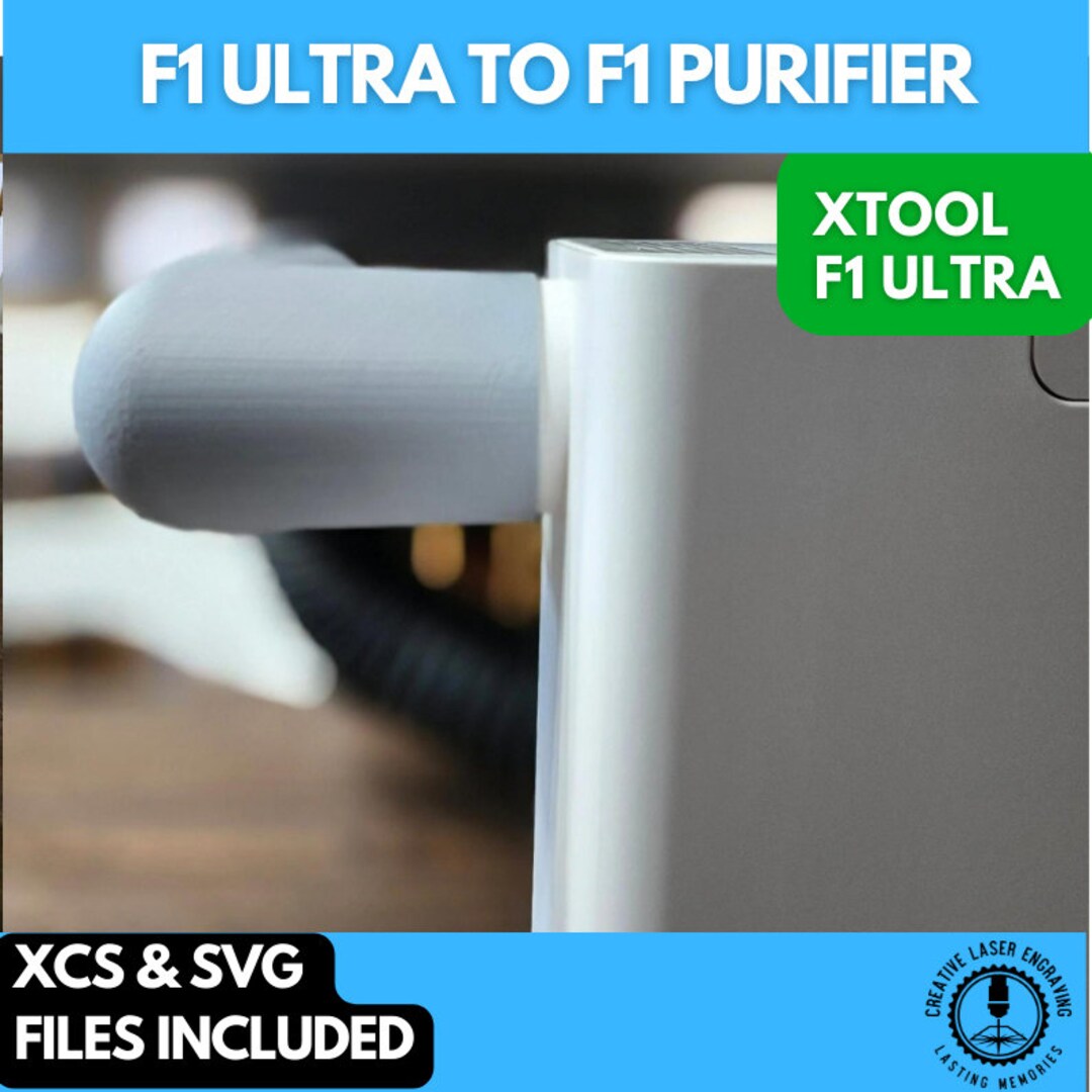 F1 Filter to F1 Ultra Adapters - Etsy