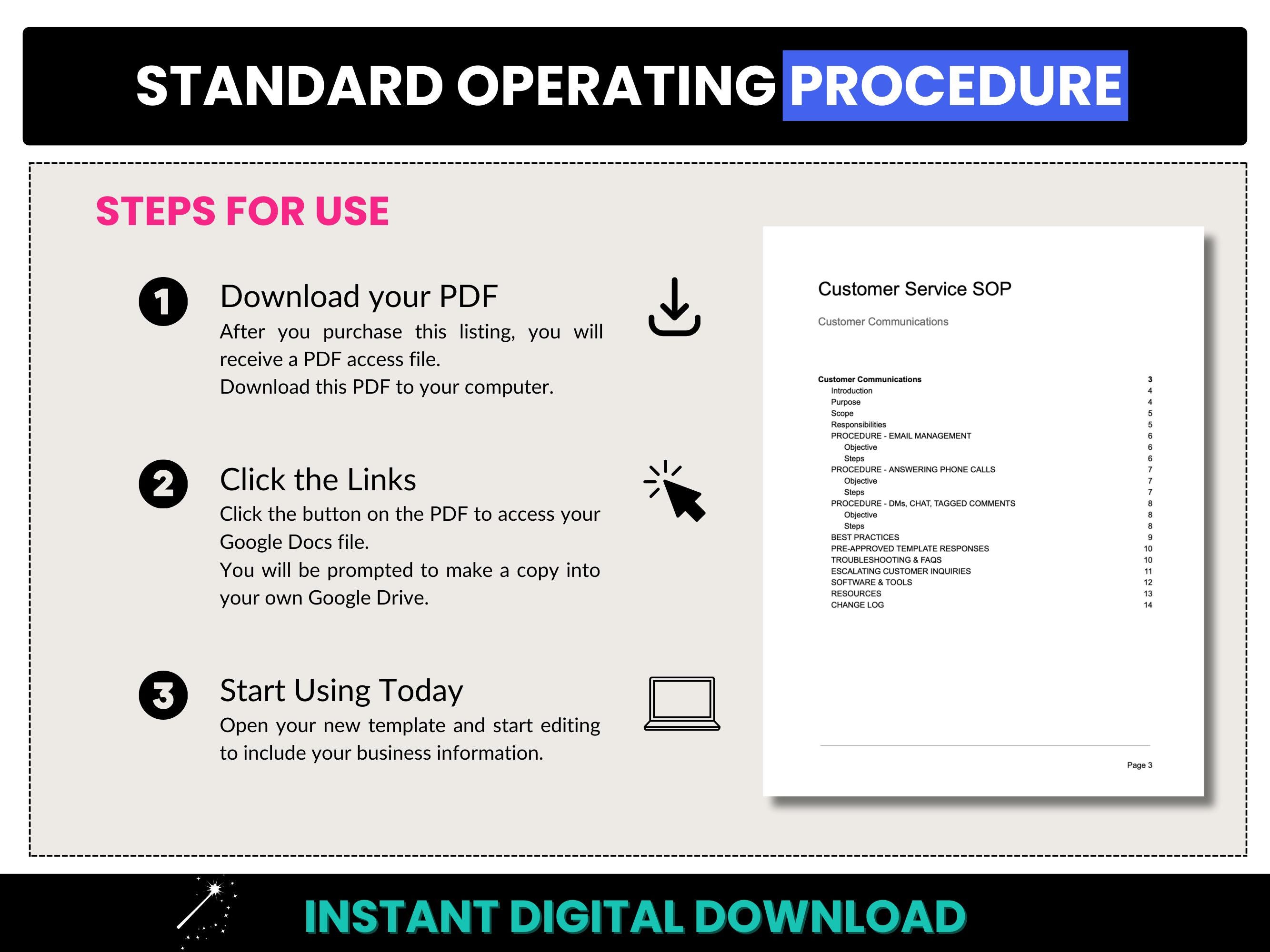 Customer Service SOP Template: Editable Google Docs (digital Download ...