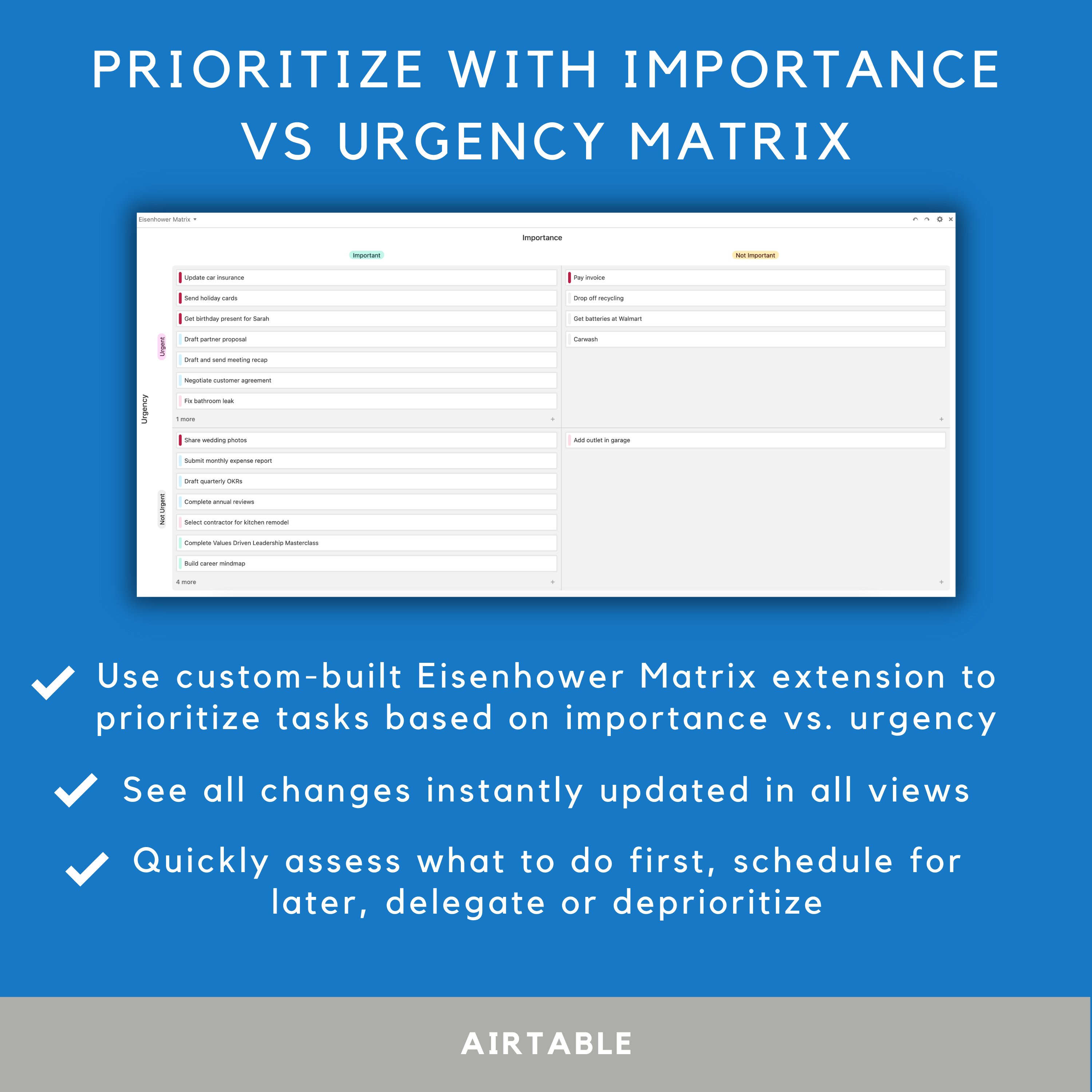 Smart To-do List & Tracker - Etsy