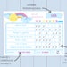 EDITABLE Sun and Rainbow Reward Chart in Spanish, Behavior Chart/daily ...