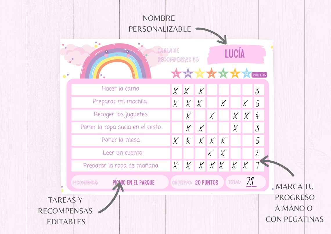 EDITABLE Rainbow Reward Chart in Spanish, Behavior Chart and Daily ...