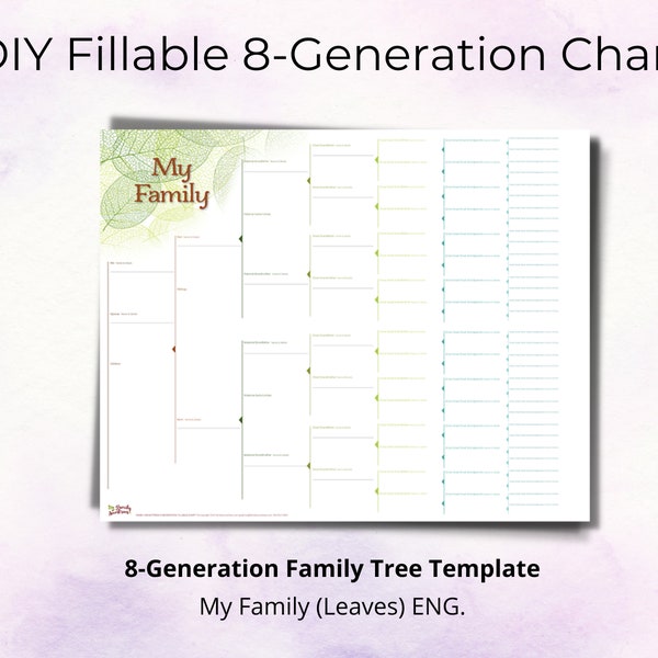 Family Birth Chart - Etsy