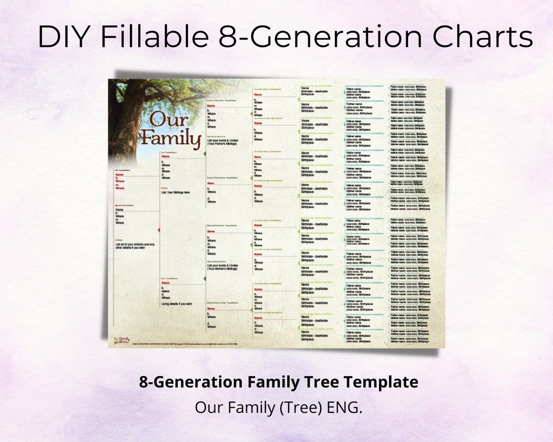 Our Family Tree Edition, DIY Fillable 8-generation Charts DIY Genealogy ...