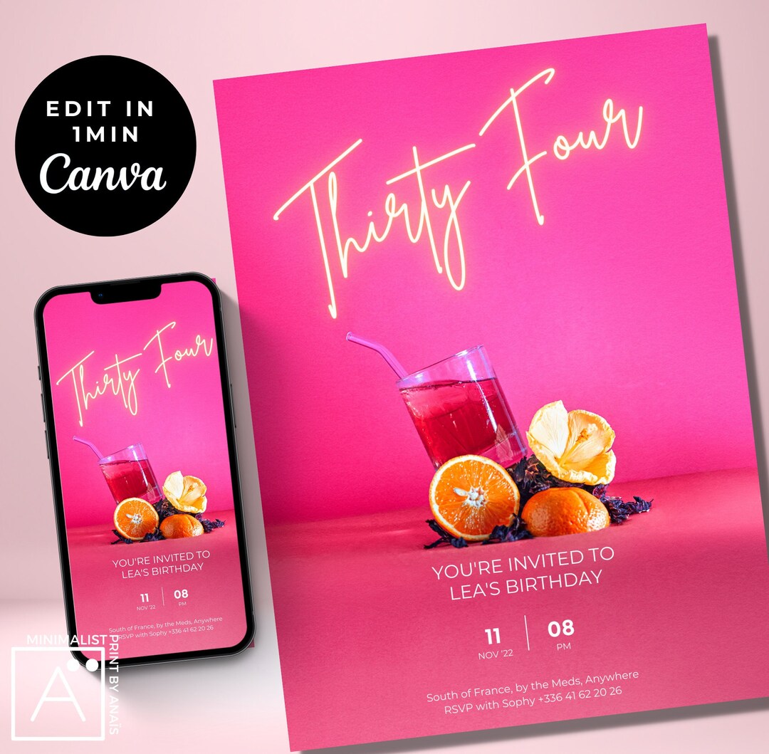 34th Birthday Invitation, Happy 34th Birthday, Editable Any Age, Pink ...