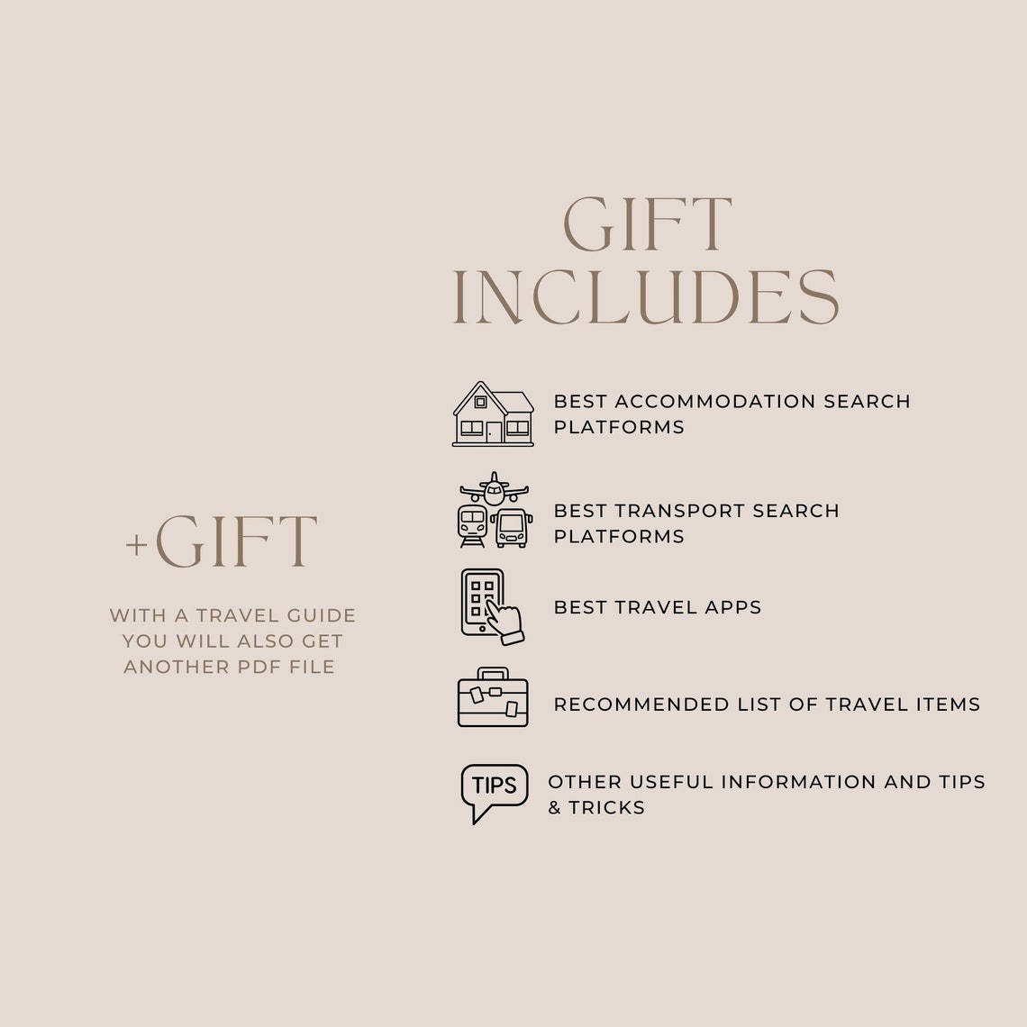 Cappadocia Digital Travel Guide downloable PDF Turkiye - Etsy