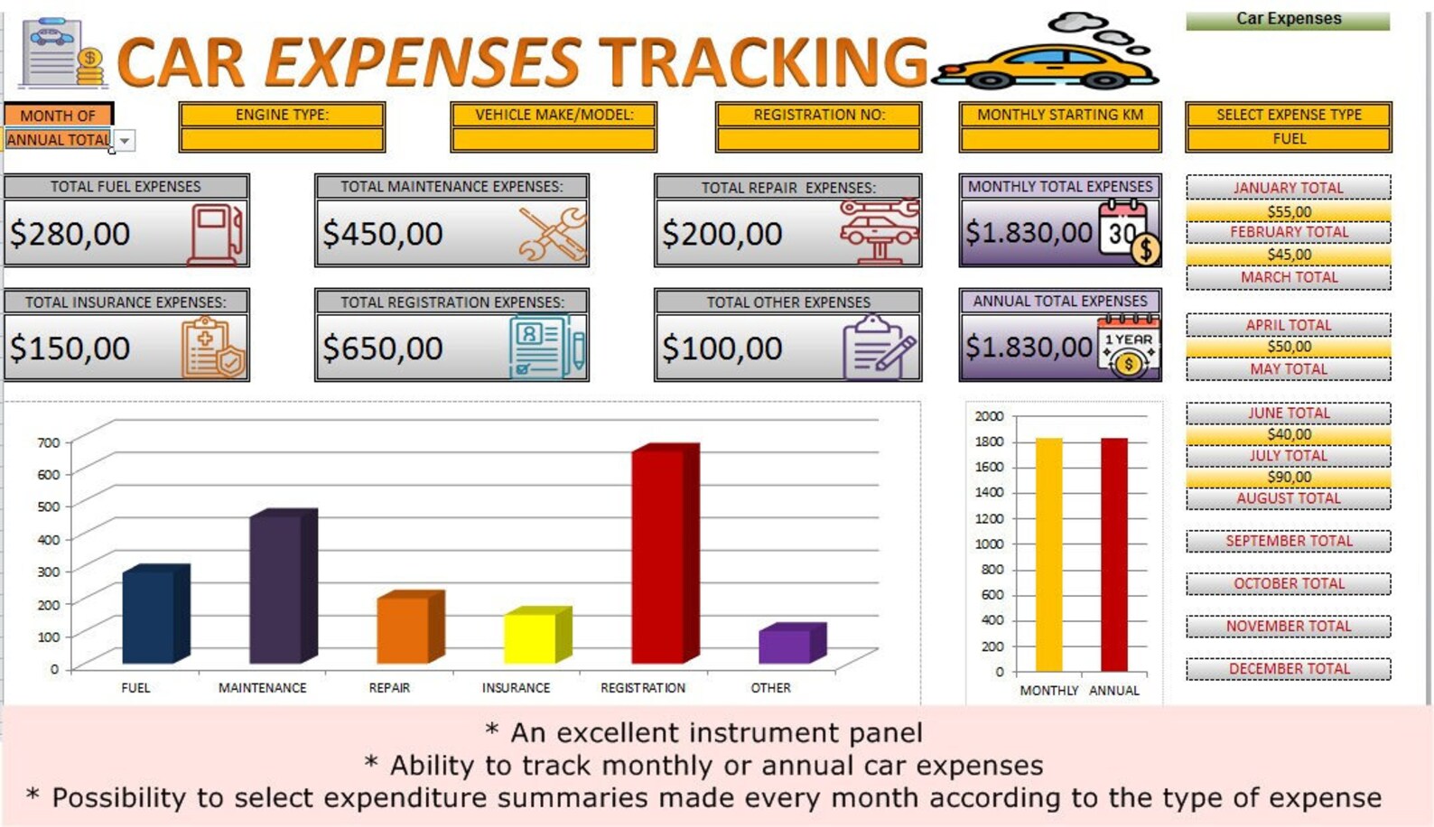 Car Expense Tracker,car Budget Tracker,car Budget,car Expense Planner ...