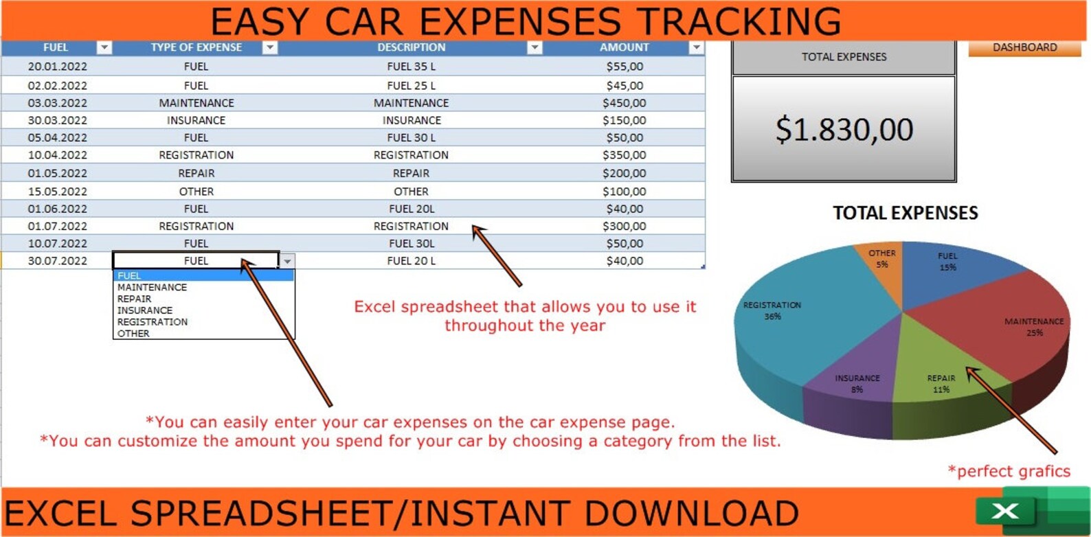 Car Expense Tracker,car Budget Tracker,car Budget,car Expense Planner ...