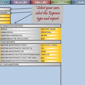 Car and Truck Expense Tracker - Budget Planning Tool for Your Vehicles ...