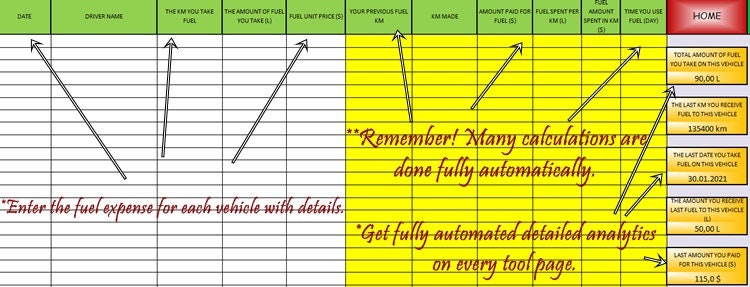 Car and Truck Expense Tracker - Budget Planning Tool for Your Vehicles ...