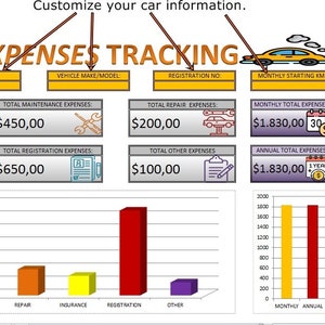 Car Expense Tracker,car Budget Tracker,car Budget,car Expense Planner ...