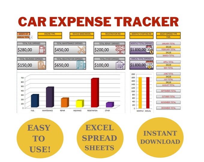 Car Expense Tracker,car Budget Tracker,car Budget,car Expense Planner ...