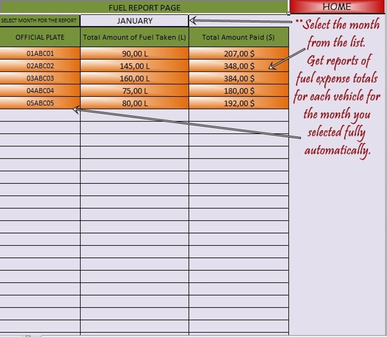 Car and Truck Expense Tracker - Budget Planning Tool for Your Vehicles ...