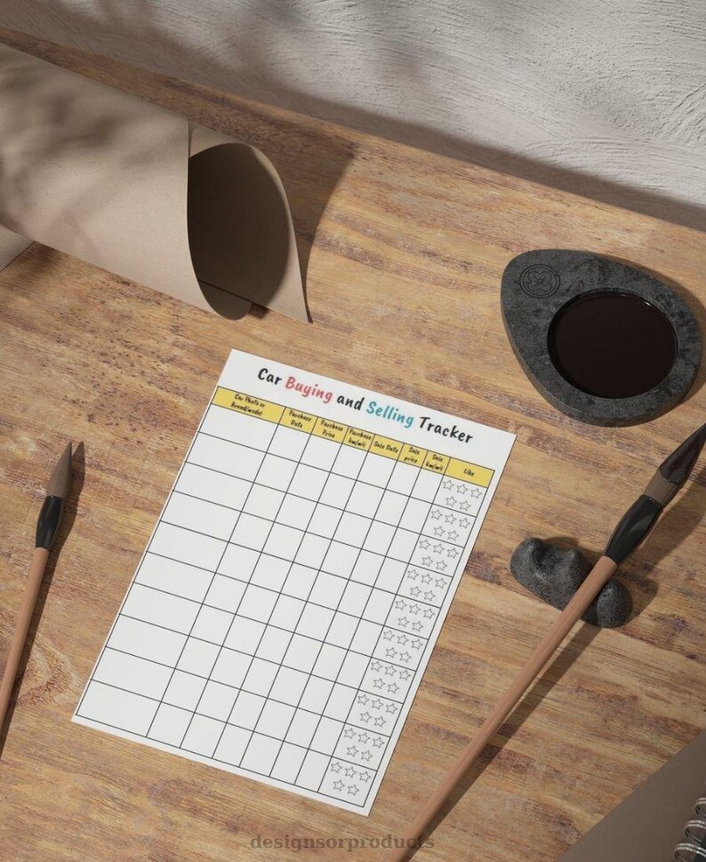 Car Buying and Selling Tracker, My Car Collection, Car Tracker, My Car ...