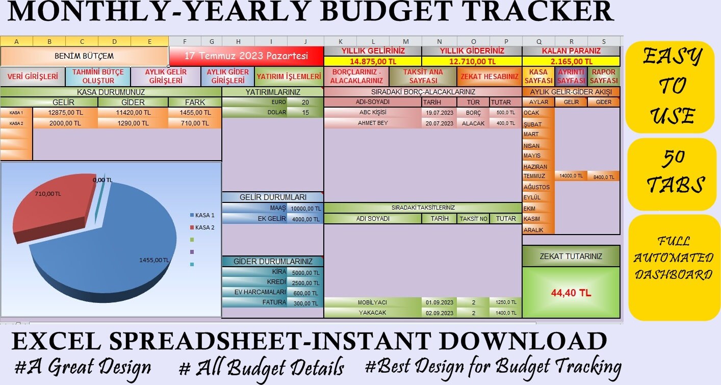Monthly-annual Budget Tracker/excel Budget Planner/income and Expense ...