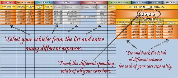 Car and Truck Expense Tracker - Budget Planning Tool for Your Vehicles ...