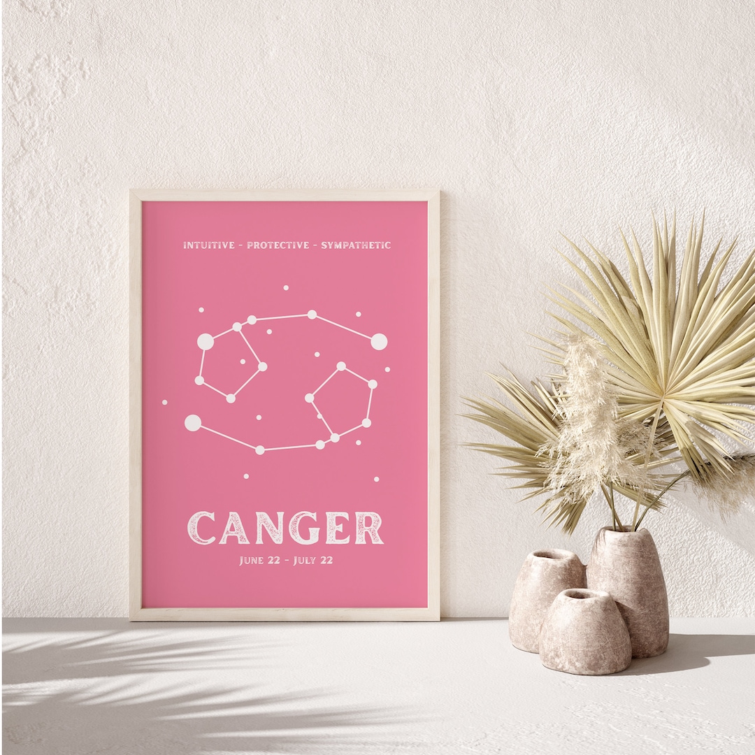 Printableart, Preppy Wall Decor, Star Sign Print, Trendy Wall Art ...