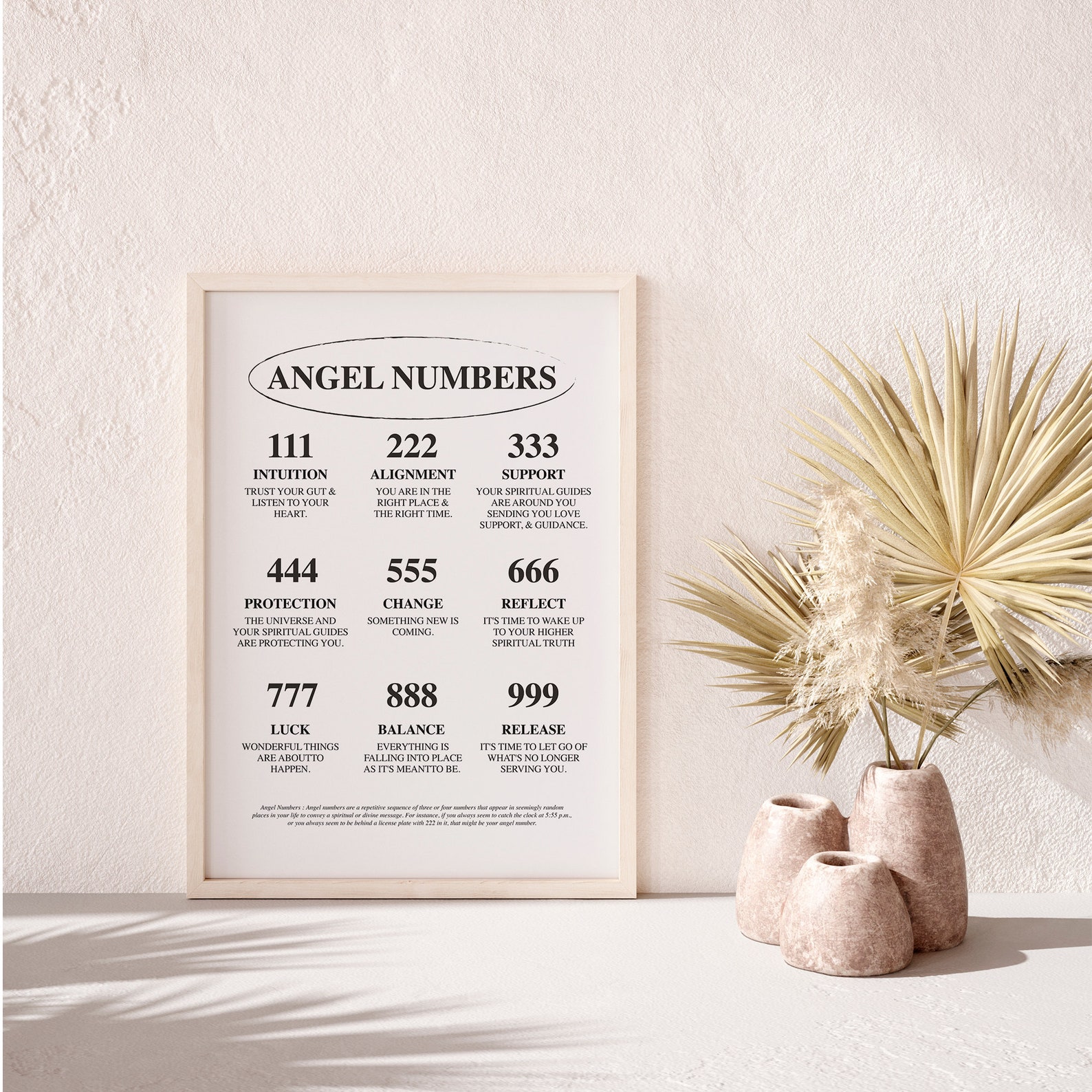 Angel Numbers Poster Digital Download Print Angel Number - Etsy