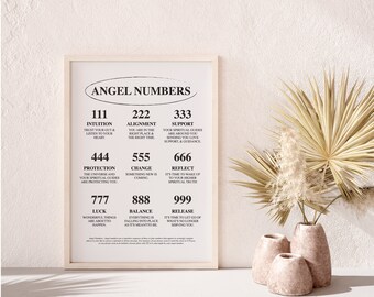Angel Numbers Poster, Digital Download Print, Angel Number Print, 111 ...