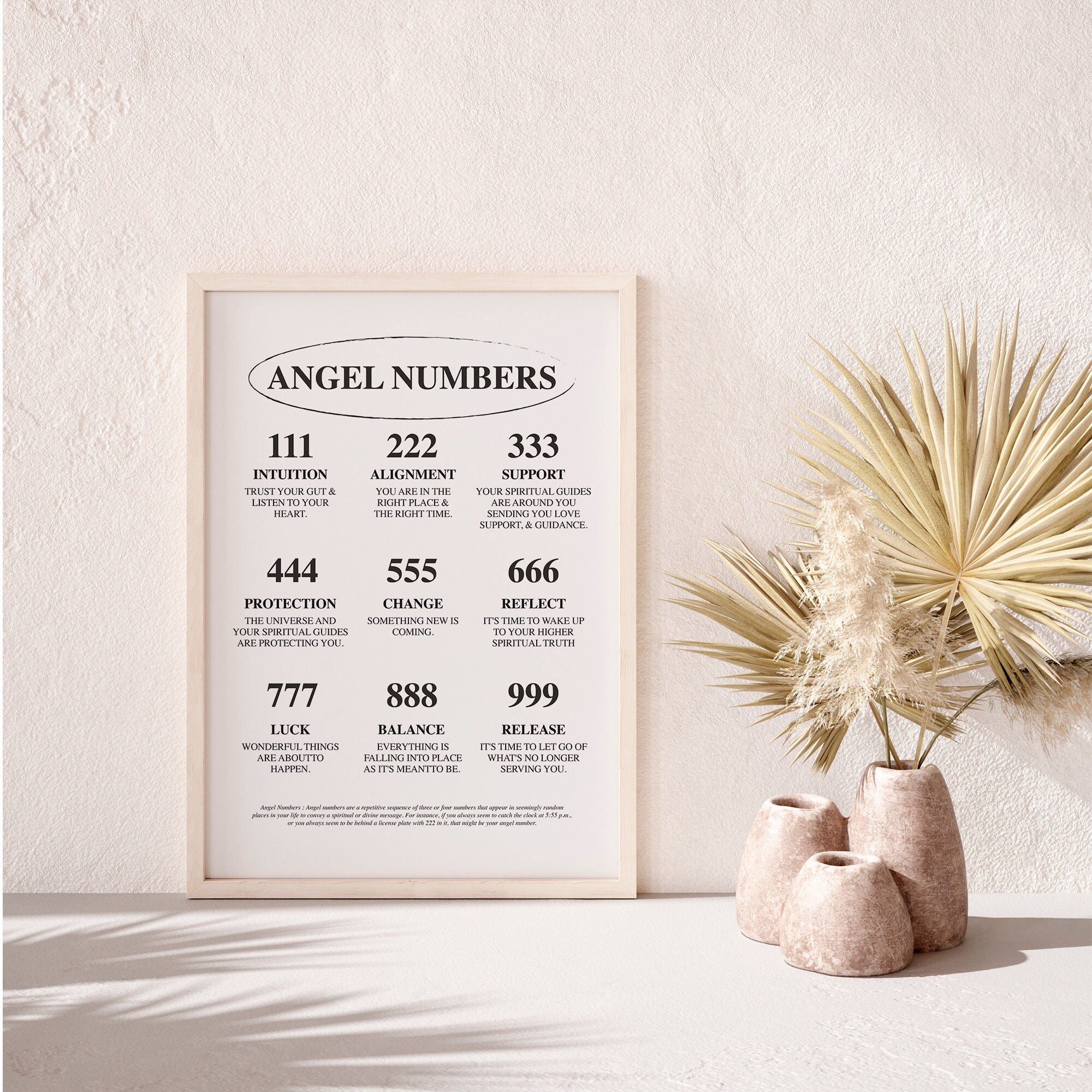 Angel Numbers Poster Digital Download Print Angel Number - Etsy