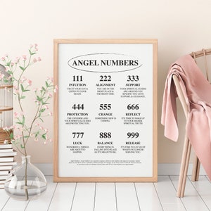Angel Numbers Poster, Digital Download Print, Angel Number Print, 111 ...