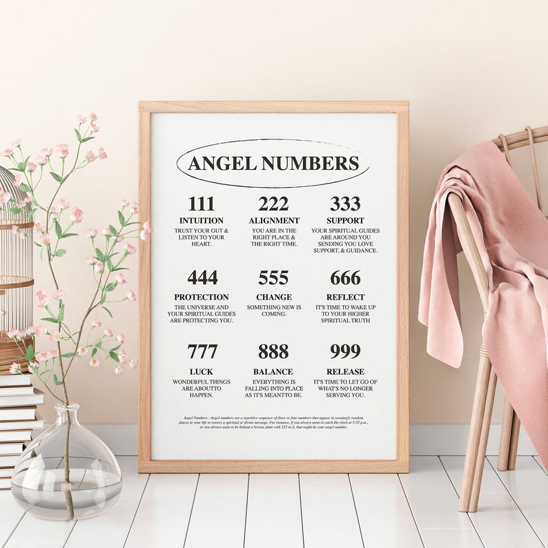 Angel Numbers Poster Digital Download Print Angel Number - Etsy