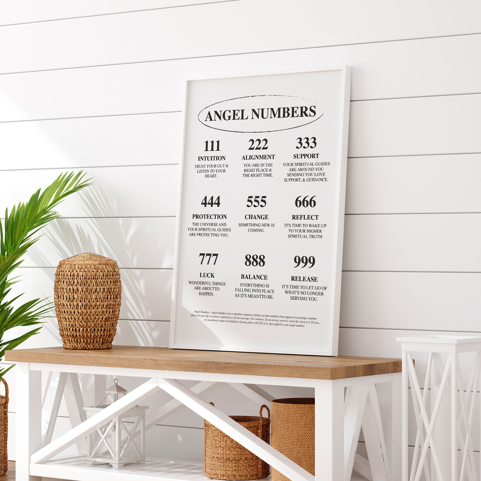Angel Numbers Poster Digital Download Print Angel Number - Etsy