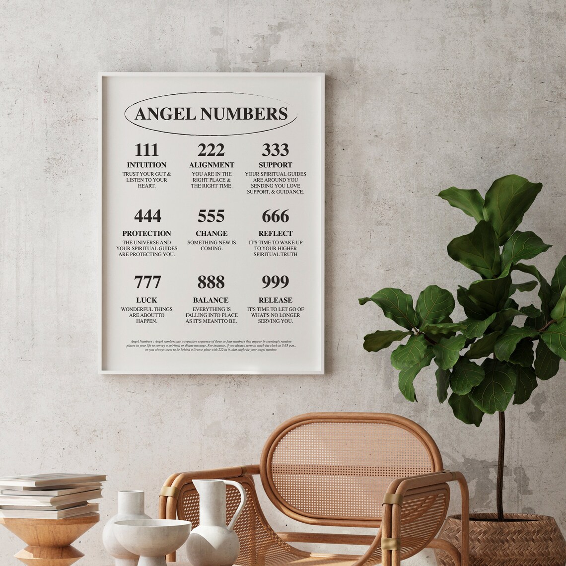 Angel Numbers Poster Digital Download Print Angel Number - Etsy