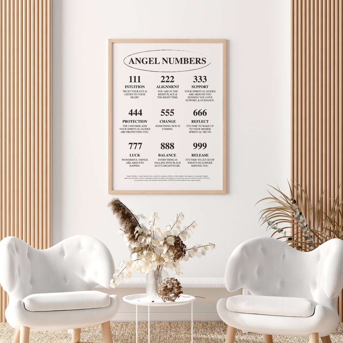 Angel Numbers Poster Digital Download Print Angel Number - Etsy