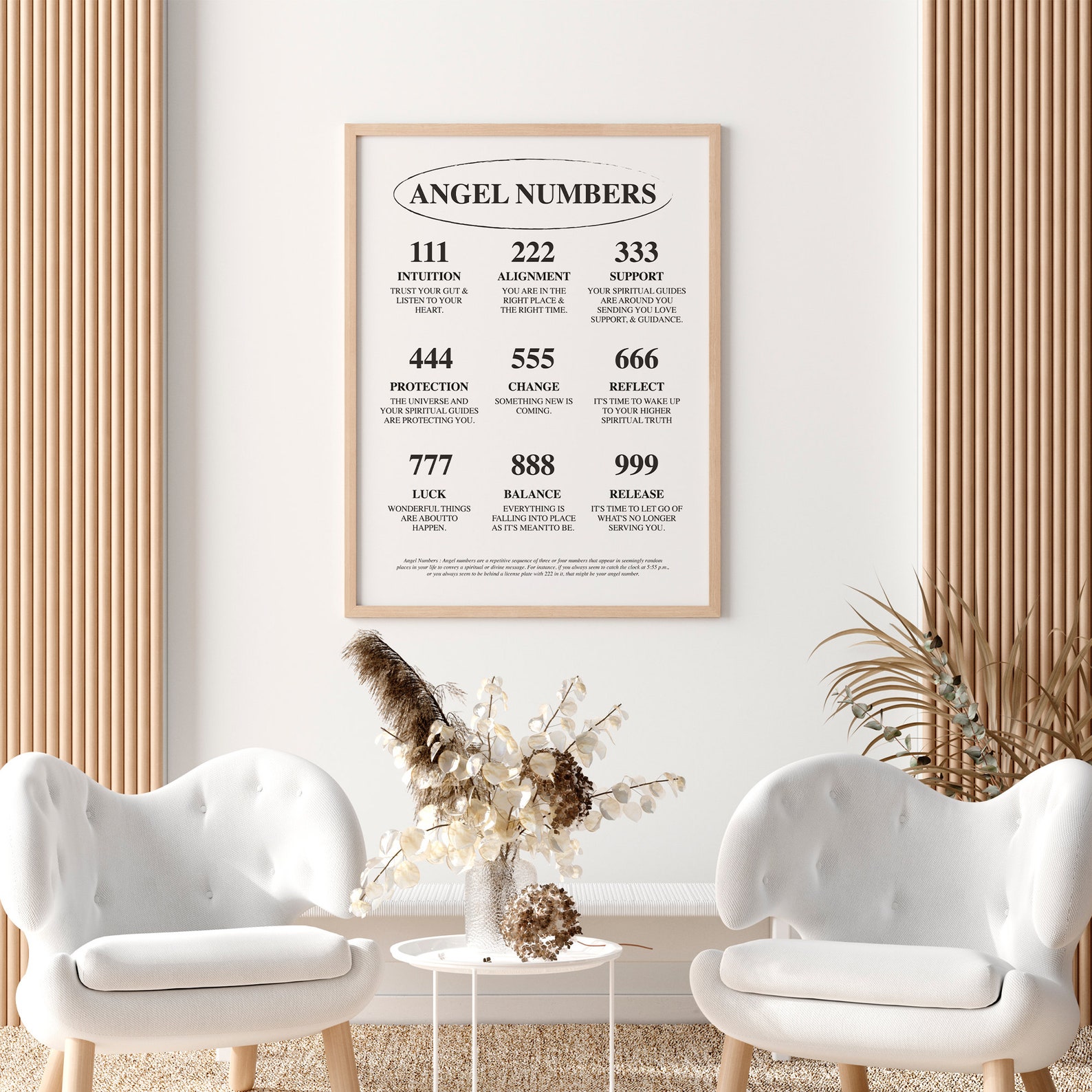 Angel Numbers Poster Digital Download Print Angel Number - Etsy