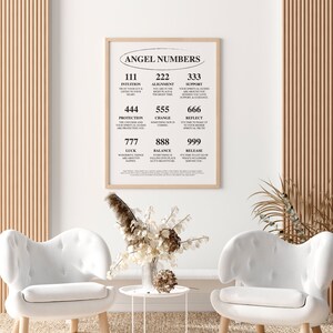 Angel Numbers Poster, Digital Download Print, Angel Number Print, 111 ...