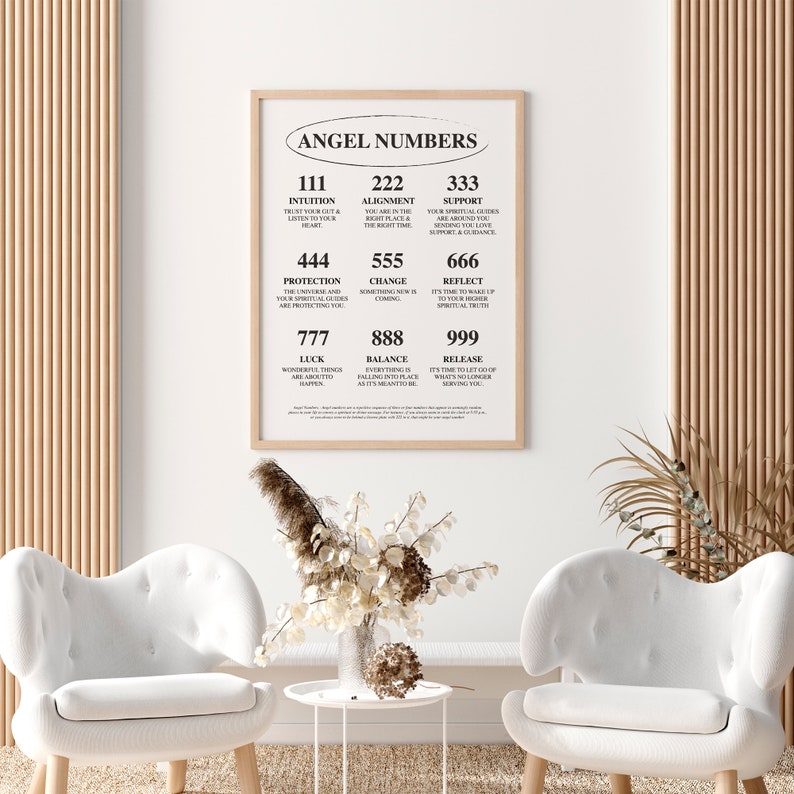 Angel Numbers Poster, Digital Download Print, Angel Number Print, 111 ...