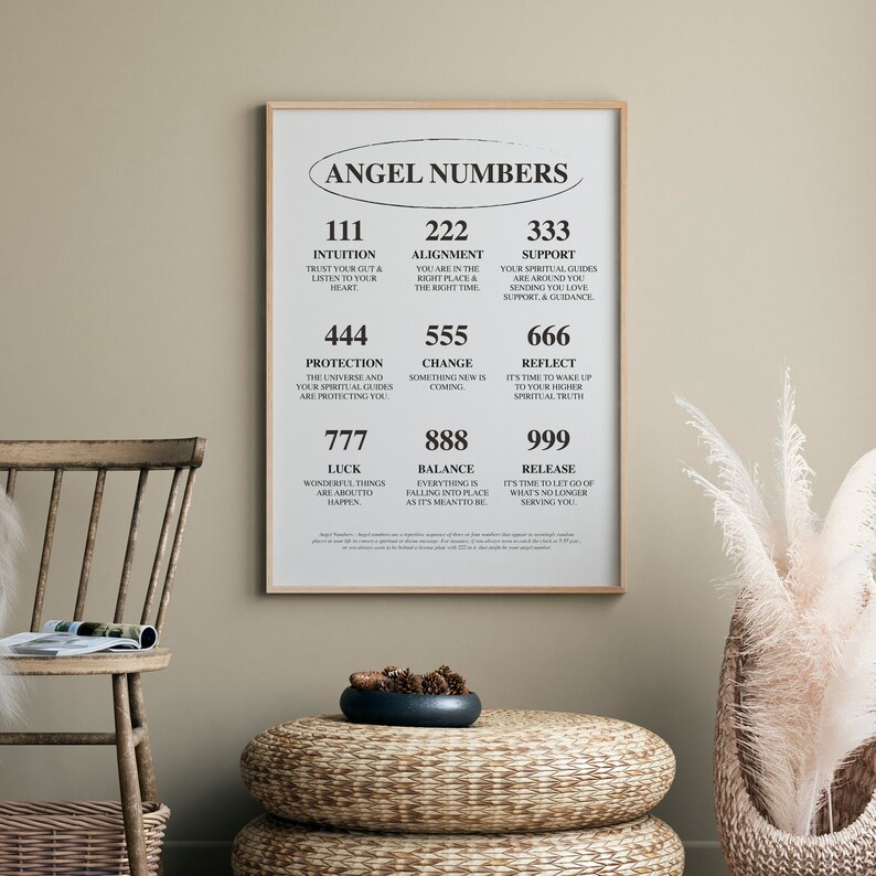 Angel Numbers Poster Digital Download Print Angel Number - Etsy