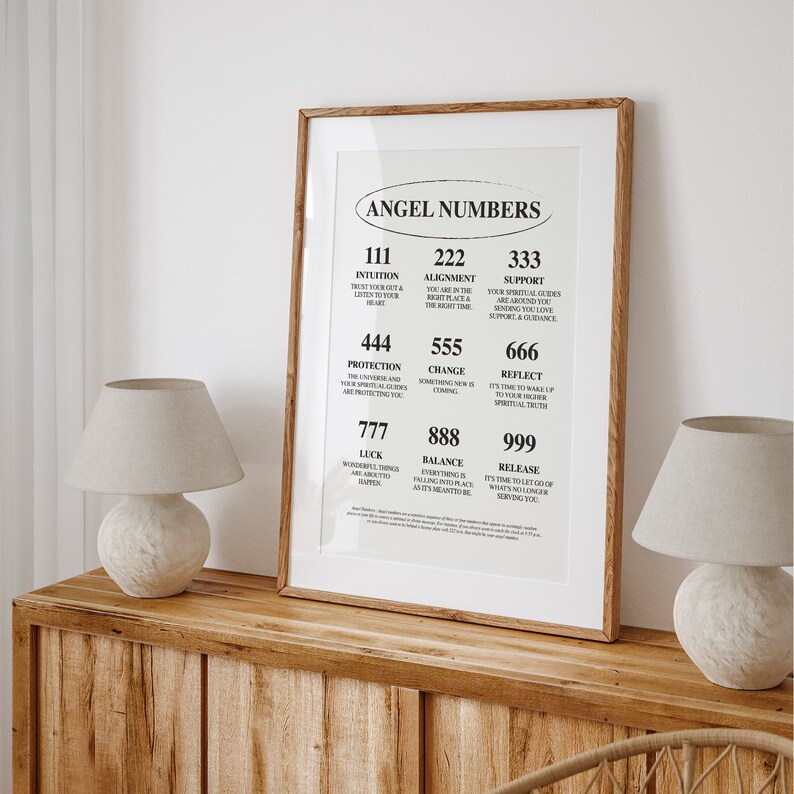 Angel Numbers Poster Digital Download Print Angel Number - Etsy