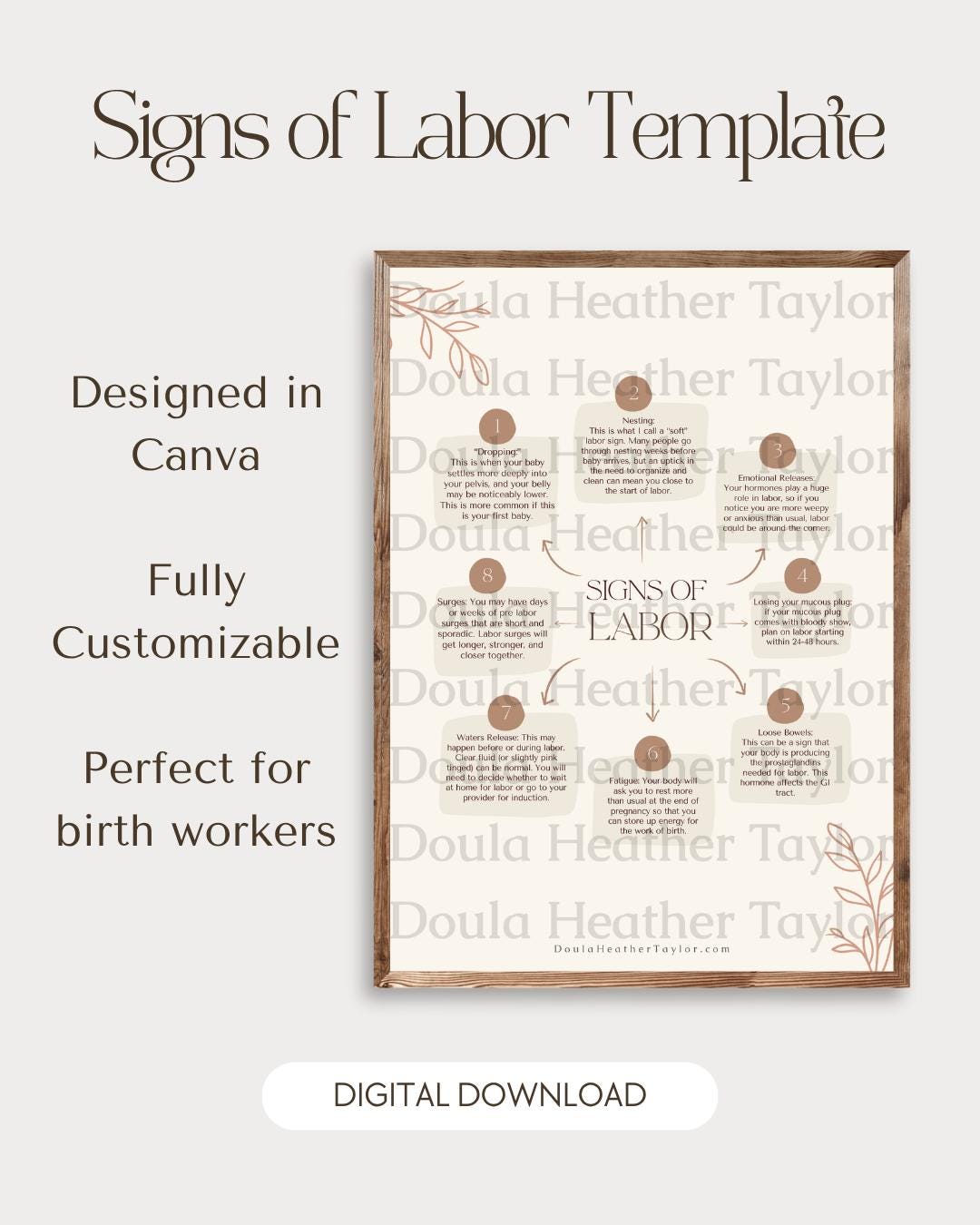 Signs of Labor Printable | Editable Canva Template for Doulas ...