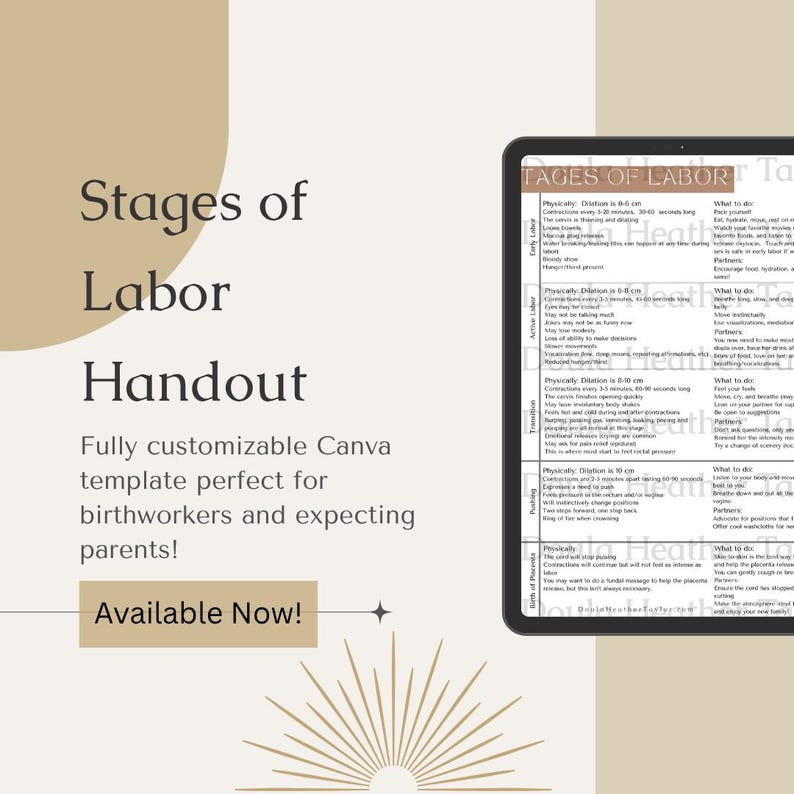 Stages of Labor Cheat Sheet | Editable Canva Template | Doula Handout ...