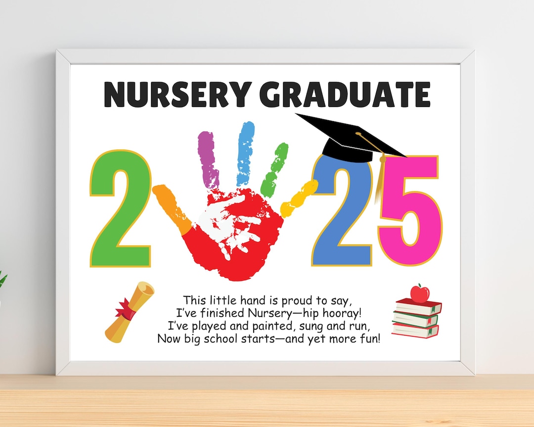Nursery Graduation Handprint Poem, Last Day of Preschool Handprint ...