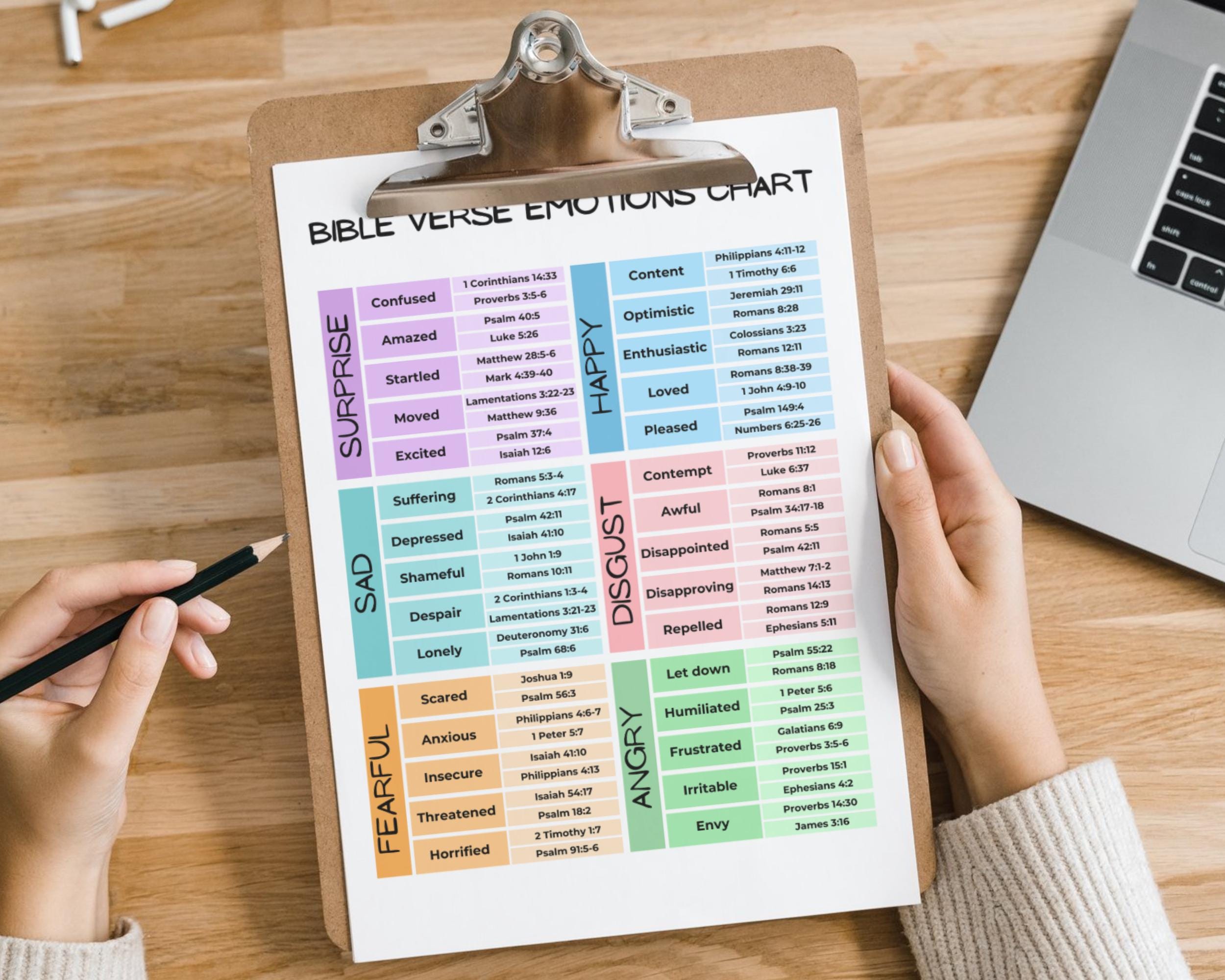Bible Verse Emotions Chart, Bible Feelings Matching Printable ...