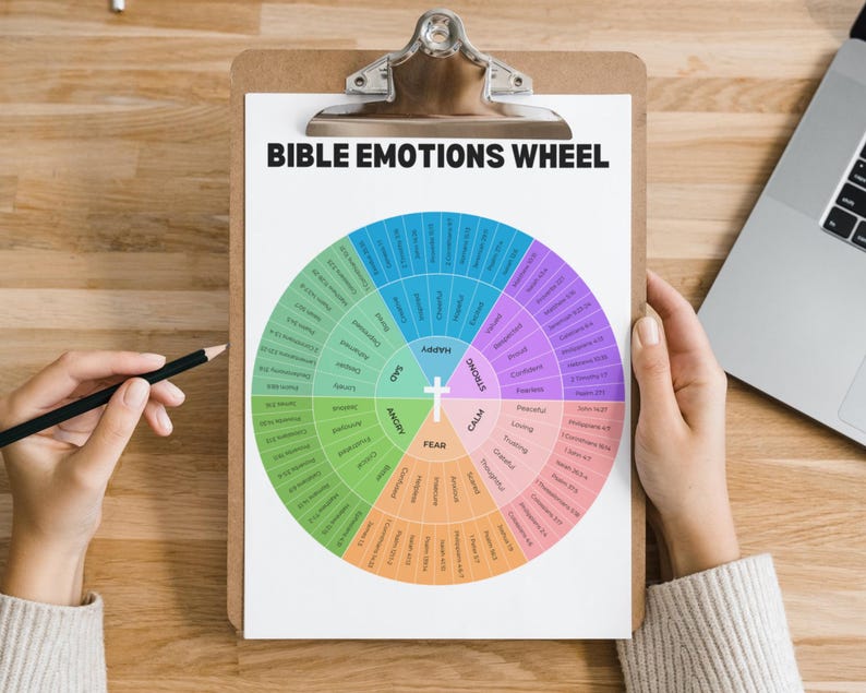 Bible Emotions Wheel Chart, Scripture Verses Color Feelings Printable ...