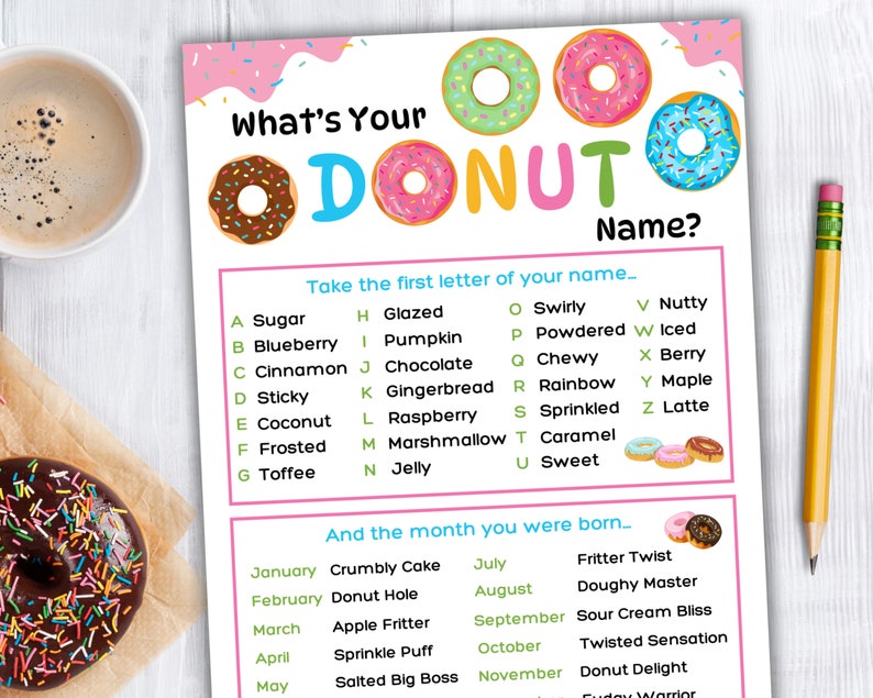 What's Your Donut Name Game Printable, Donut Party Game, Office Party ...