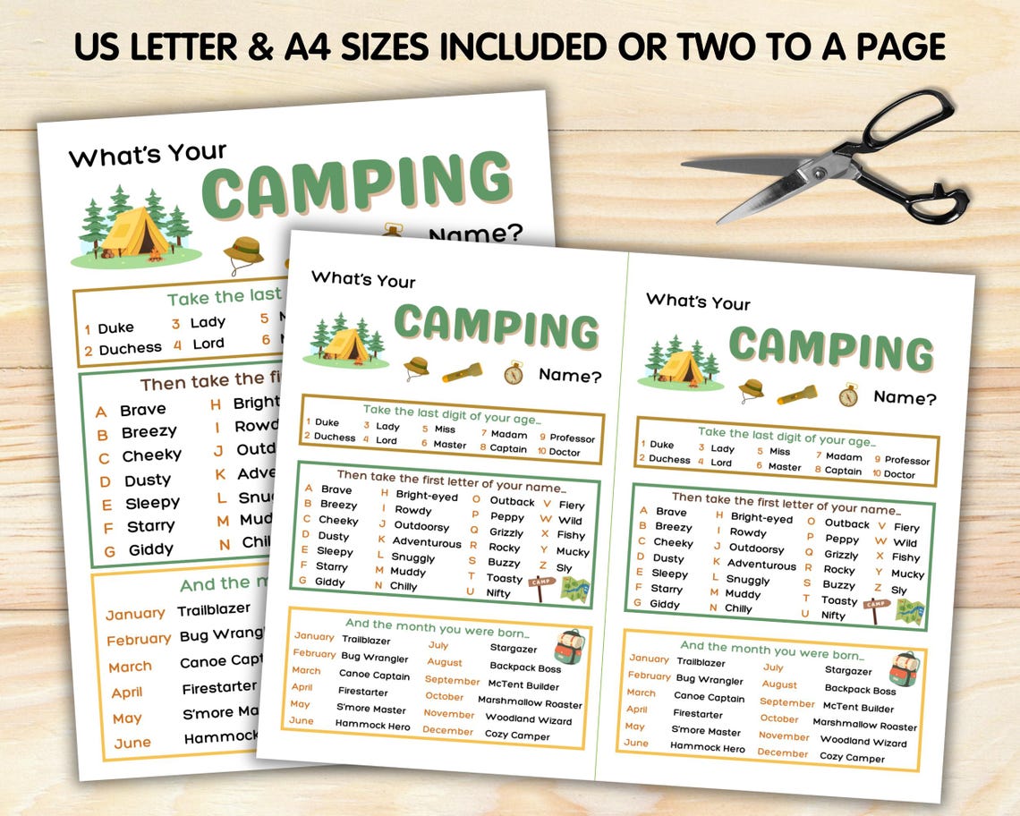 What's Your Camping Name Game, Camping Birthday Party, Campground Theme ...
