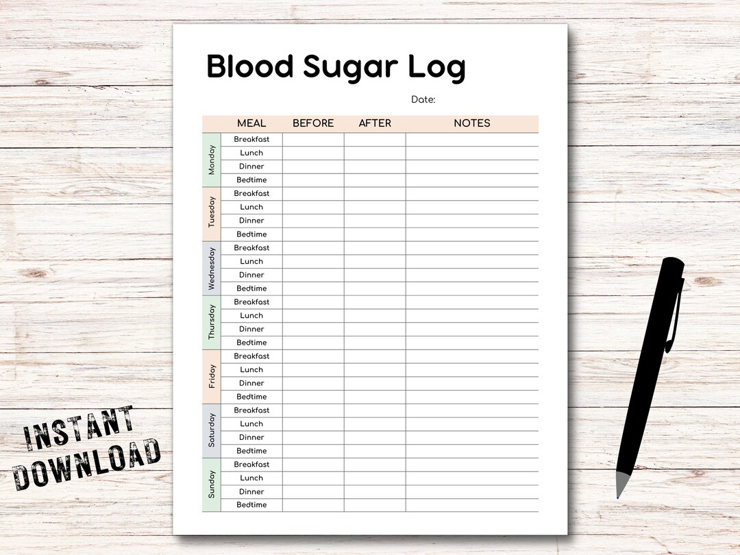 Blood Sugar Log, Blood Sugar Tracker, Blood Sugar Levels, Blood Glucose ...