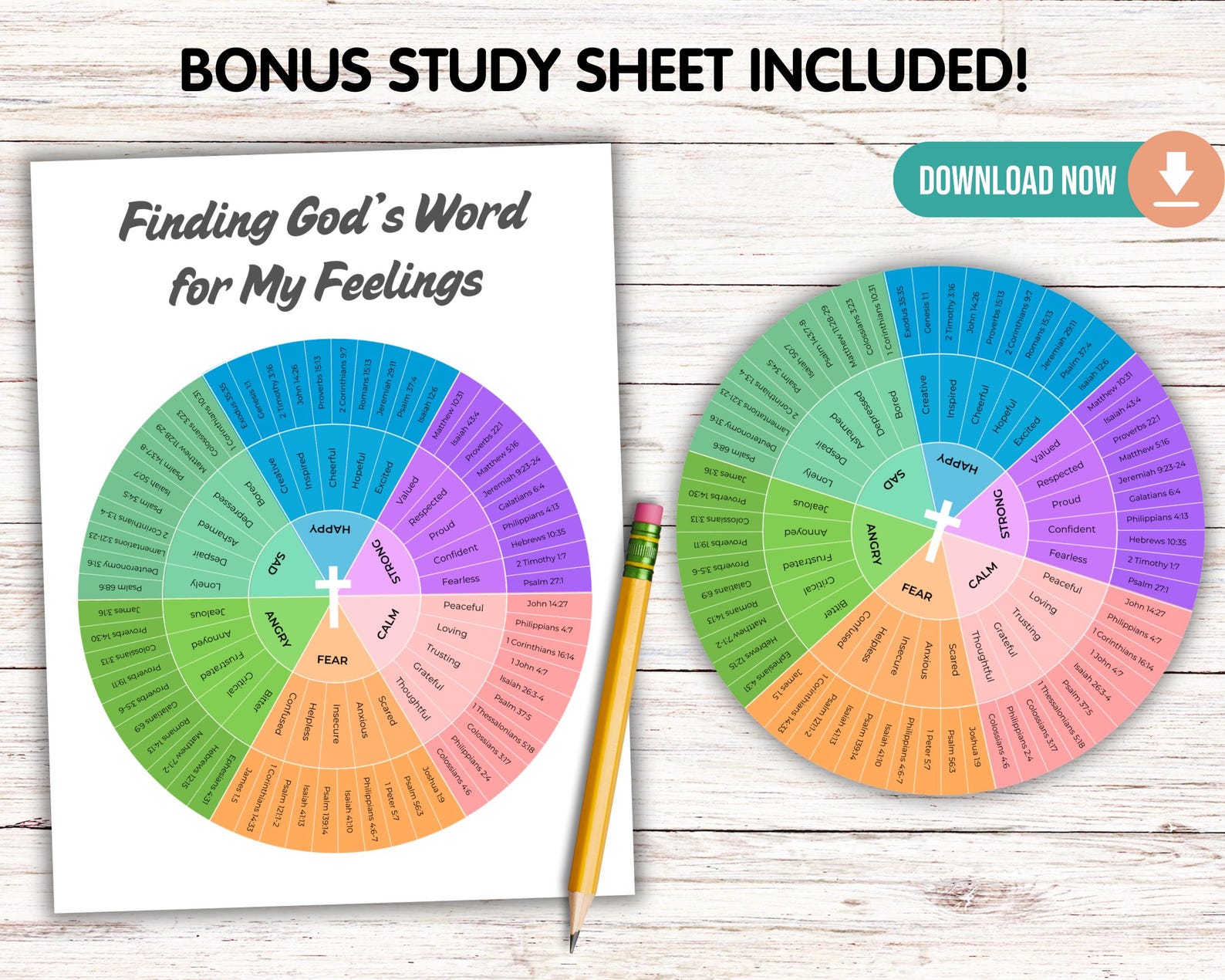 Bible Emotions Wheel Chart, Scripture Verses Color Feelings Printable ...