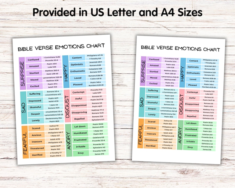 Bible Verse Emotions Chart, Bible Feelings Matching Printable ...