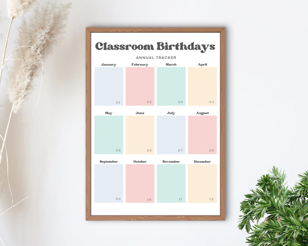 Classroom Birthday Chart Printable, Teacher Birthday Tracker Poster ...