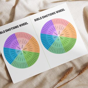 Bible Emotions Wheel Chart, Scripture Verses Color Feelings Printable ...