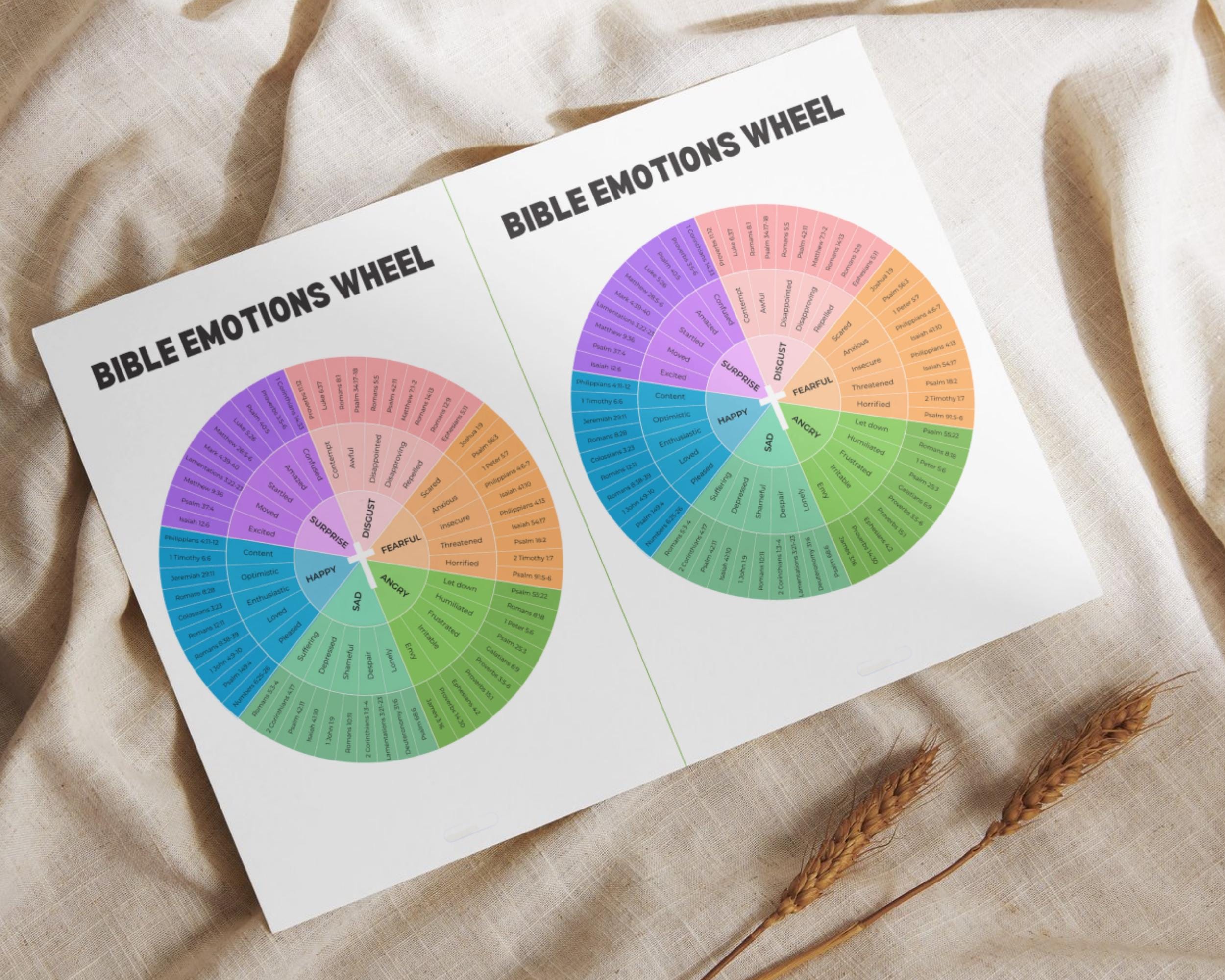 Bible Emotions Wheel Chart, Scripture Verses Color Feelings Printable ...