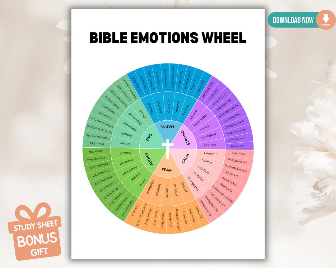 Bible Emotions Wheel Chart, Scripture Verses Color Feelings Printable ...