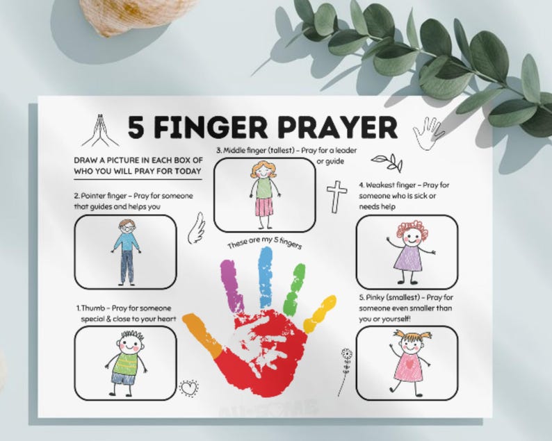 5 Finger Prayer Handprint Craft Printable, Kids Prayer Template ...