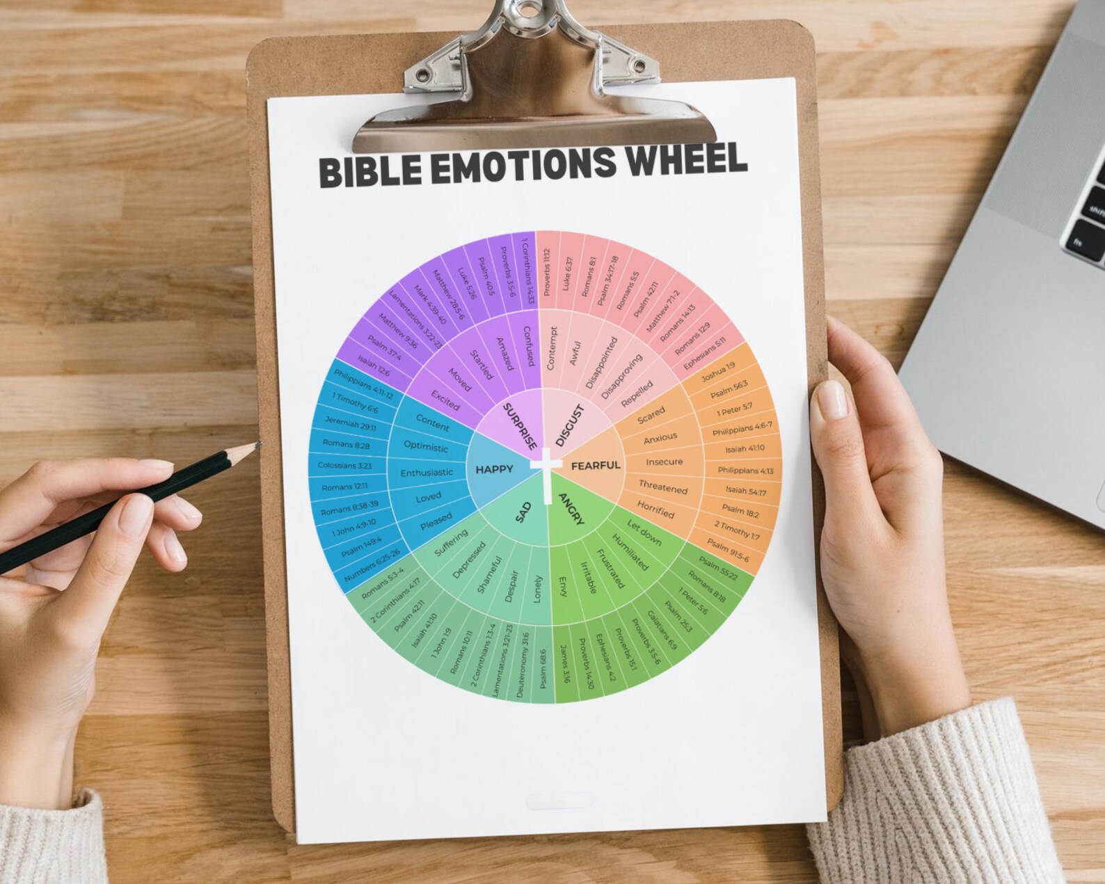 Bible Emotions Wheel Chart, Scripture Verses Color Feelings Printable ...