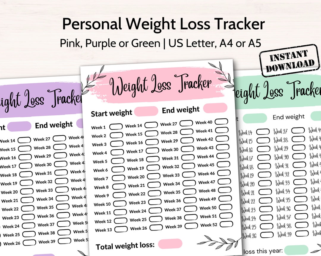 Weight Loss Tracker Printable, Lose Weight Fitness Challenge, Weekly ...